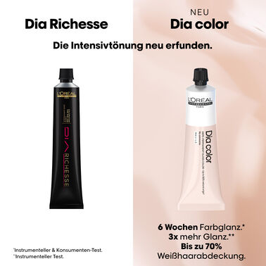Dia color 60ml L'Oréal professionnel
