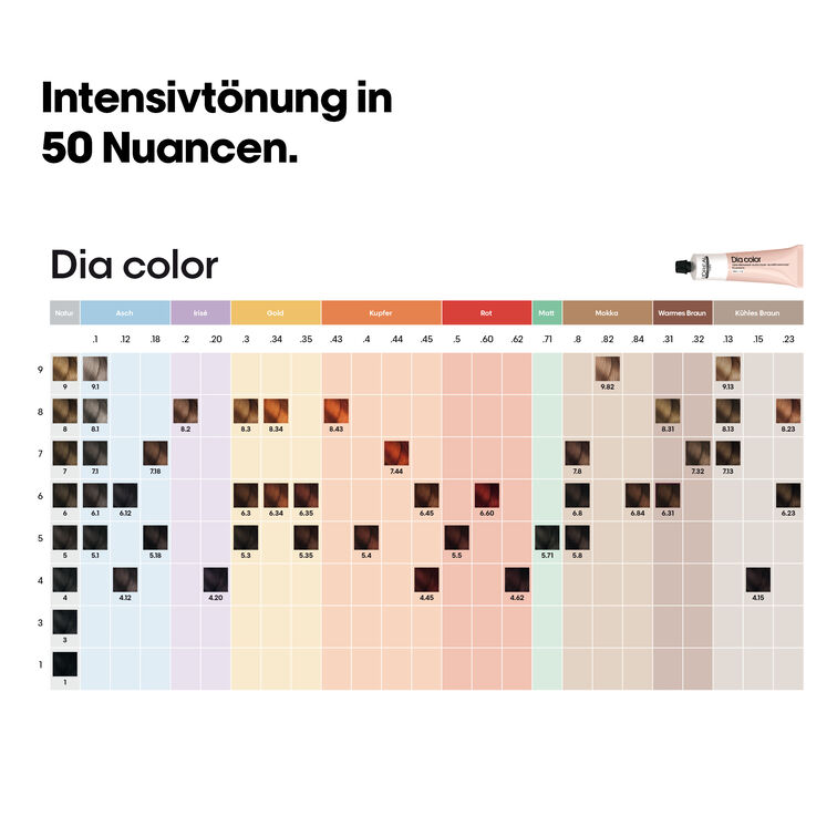 Dia color 60ml L'Oréal professionnel