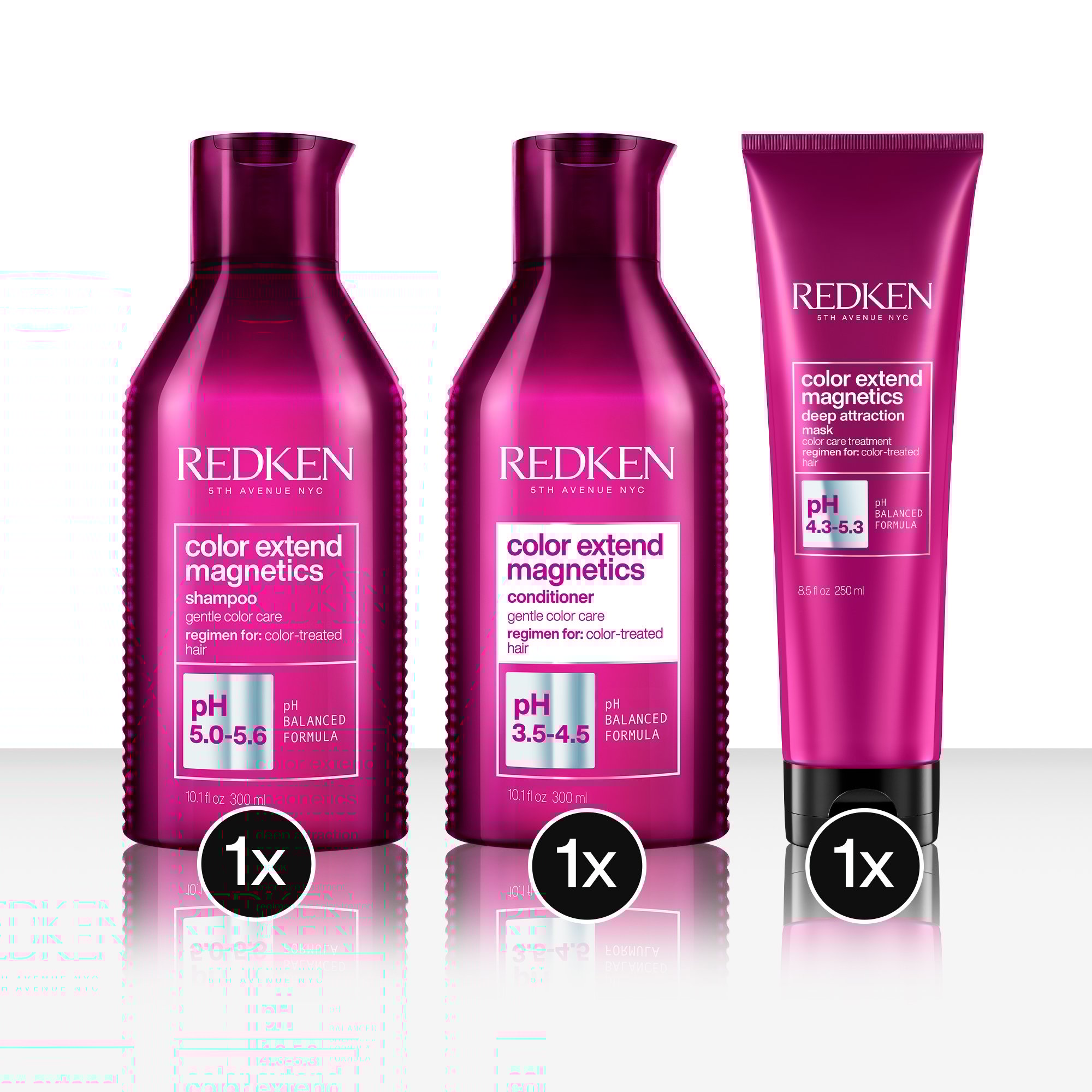 Color Extend Magnetics Retail Bundle Redken